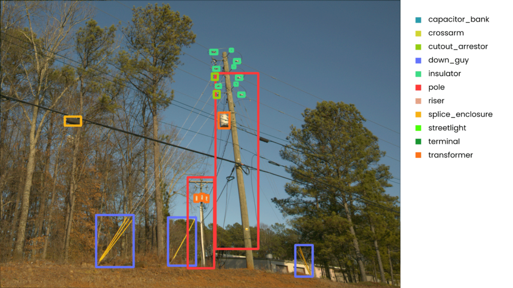 Pole Asset Monitor - HC Robotics